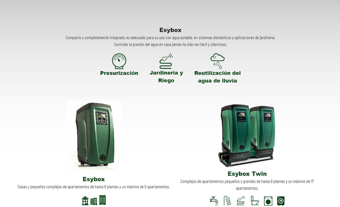 Bomba de Agua de Presión Constante Electrónica Esybox de 2 Hp, DAB ...